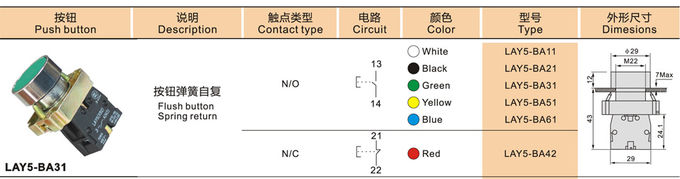 Industrial Push Button Electrical Switches For Magnetic Starter LAY5 ...